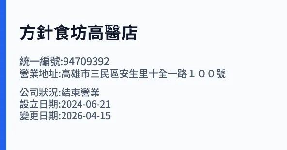 方針食坊高醫店的照片-統編 94709392(高雄市) 公司登記資料與營業項目詳細圖表