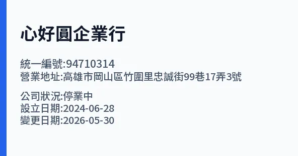心好圓企業行的照片-統編 94710314(高雄市) 公司登記資料與營業項目詳細圖表