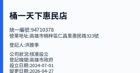 桶一天下惠民店的照片-統編 94710378(高雄市) 公司登記資料與營業項目詳細圖表