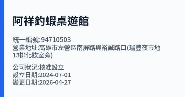阿祥釣蝦桌遊館的照片-統編 94710503(高雄市) 公司登記資料與營業項目詳細圖表