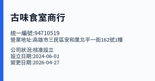 古味食室商行的照片-統編 94710519(高雄市) 公司登記資料與營業項目詳細圖表