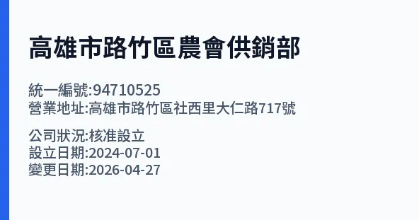 高雄市路竹區農會供銷部的照片-統編 94710525(高雄市) 公司登記資料與營業項目詳細圖表