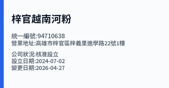 梓官越南河粉的照片-統編 94710638(高雄市) 公司登記資料與營業項目詳細圖表