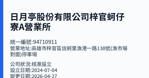 日月亭股份有限公司梓官蚵仔寮A營業所的照片-統編 94710911(高雄市) 公司登記資料與營業項目詳細圖表