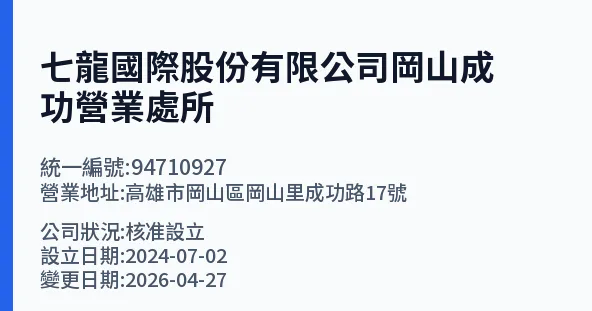 七龍國際股份有限公司岡山成功營業處所的照片-統編 94710927(高雄市) 公司登記資料與營業項目詳細圖表