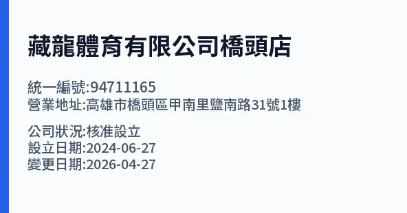 藏龍體育有限公司橋頭店的照片-統編 94711165(高雄市) 公司登記資料與營業項目詳細圖表
