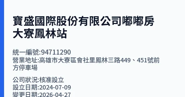 寶盛國際股份有限公司嘟嘟房大寮鳳林站的照片-統編 94711290(高雄市) 公司登記資料與營業項目詳細圖表
