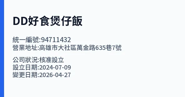 DD好食煲仔飯的照片-統編 94711432(高雄市) 公司登記資料與營業項目詳細圖表