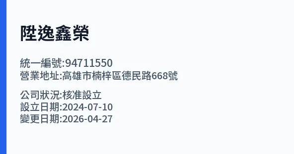 陞逸鑫榮的照片-統編 94711550(高雄市) 公司登記資料與營業項目詳細圖表
