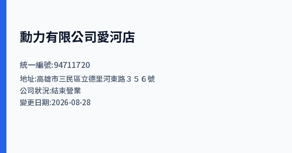 勳力有限公司愛河店的照片-統編 94711720(高雄市) 公司登記資料與營業項目詳細圖表