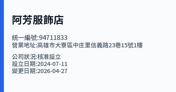 阿芳服飾店的照片-統編 94711833(高雄市) 公司登記資料與營業項目詳細圖表