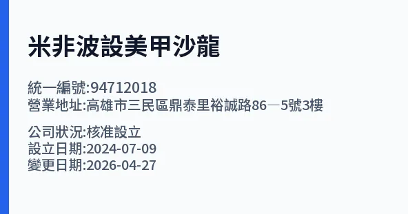 米非波設美甲沙龍的照片-統編 94712018(高雄市) 公司登記資料與營業項目詳細圖表