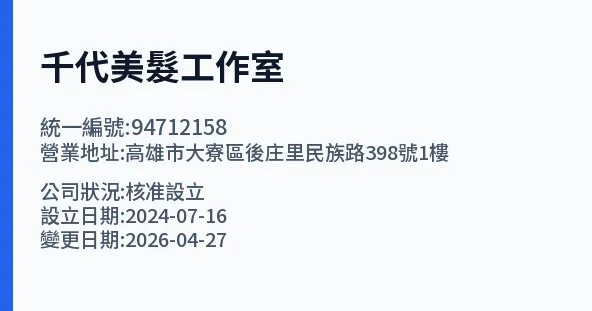 千代美髮工作室的照片-統編 94712158(高雄市) 公司登記資料與營業項目詳細圖表