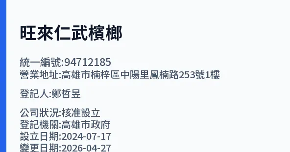 旺來仁武檳榔的照片-統編 94712185(高雄市) 公司登記資料與營業項目詳細圖表