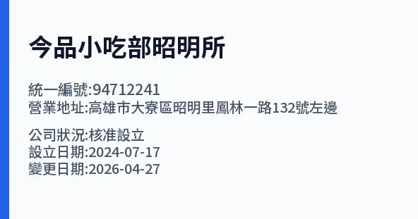 今品小吃部昭明所的照片-統編 94712241(高雄市) 公司登記資料與營業項目詳細圖表