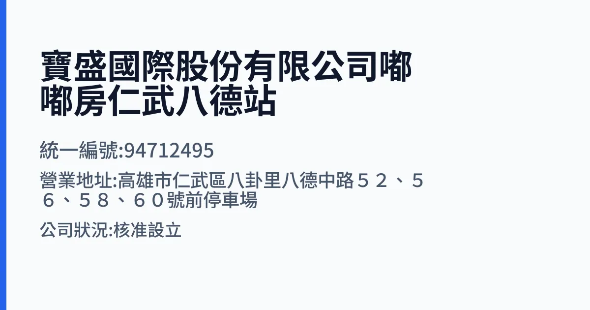 寶盛國際股份有限公司嘟嘟房仁武八德站 - 統編 94712495(高雄市) 公司登記資料與營業項目詳細圖表
