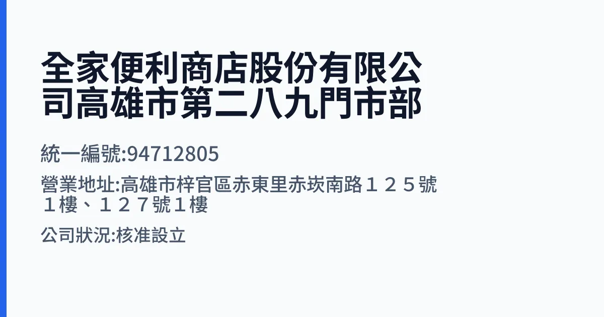 全家便利商店股份有限公司高雄市第二八九門市部 - 統編 94712805(高雄市) 公司登記資料與營業項目詳細圖表