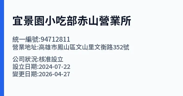 宜景園小吃部赤山營業所的照片-統編 94712811(高雄市) 公司登記資料與營業項目詳細圖表