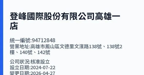 登峰國際股份有限公司高雄一店的照片-統編 94712848(高雄市) 公司登記資料與營業項目詳細圖表