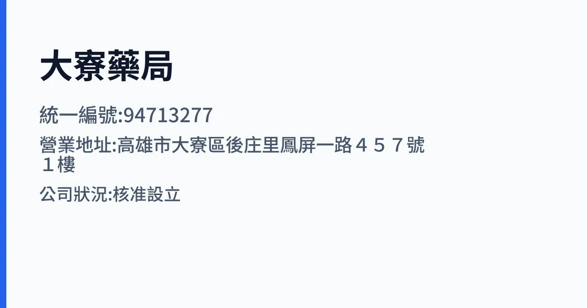 大寮藥局 - 統編 94713277(高雄市) 公司登記資料與營業項目詳細圖表