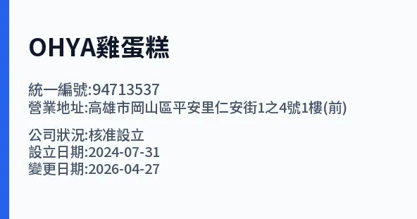 OHYA雞蛋糕的照片-統編 94713537(高雄市) 公司登記資料與營業項目詳細圖表