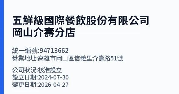 五鮮級國際餐飲股份有限公司岡山介壽分店的照片-統編 94713662(高雄市) 公司登記資料與營業項目詳細圖表