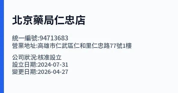 北京藥局仁忠店的照片-統編 94713683(高雄市) 公司登記資料與營業項目詳細圖表