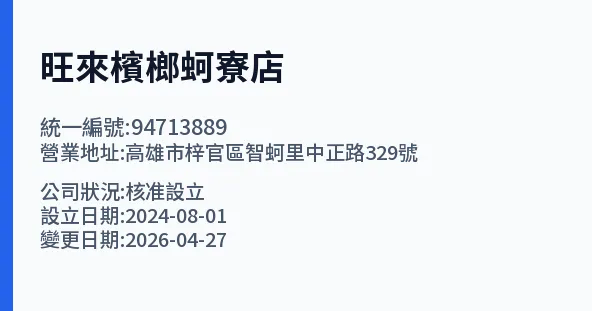 旺來檳榔蚵寮店的照片-統編 94713889(高雄市) 公司登記資料與營業項目詳細圖表