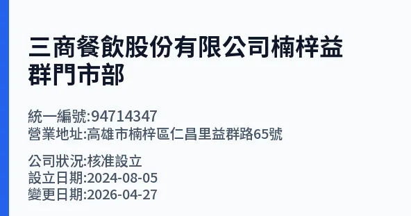 三商餐飲股份有限公司楠梓益群門市部的照片-統編 94714347(高雄市) 公司登記資料與營業項目詳細圖表