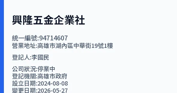 興隆五金企業社的照片-統編 94714607(高雄市) 公司登記資料與營業項目詳細圖表