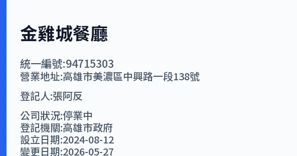 金雞城餐廳的照片-統編 94715303(高雄市) 公司登記資料與營業項目詳細圖表