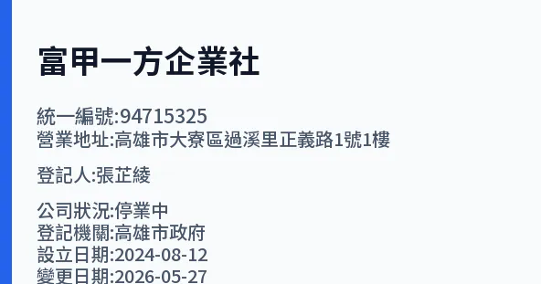 富甲一方企業社的照片-統編 94715325(高雄市) 公司登記資料與營業項目詳細圖表