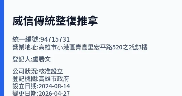 威信傳統整復推拿的照片-統編 94715731(高雄市) 公司登記資料與營業項目詳細圖表