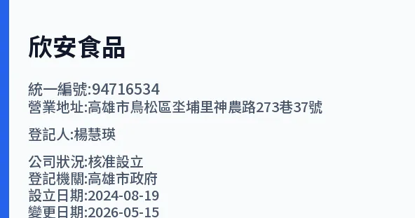 欣安食品的照片-統編 94716534(高雄市) 公司登記資料與營業項目詳細圖表