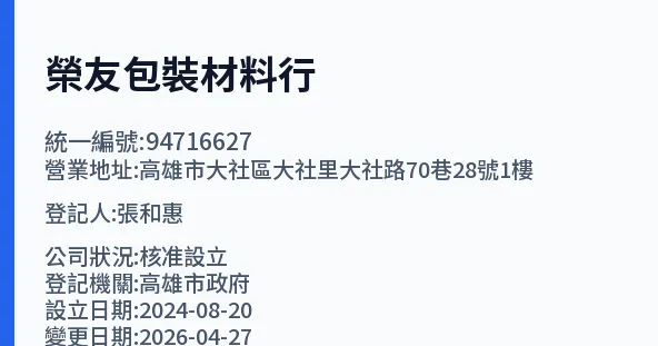 榮友包裝材料行的照片-統編 94716627(高雄市) 公司登記資料與營業項目詳細圖表