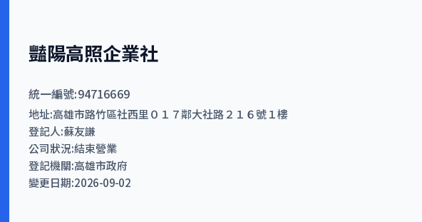 豔陽高照企業社的照片-統編 94716669(高雄市) 公司登記資料與營業項目詳細圖表