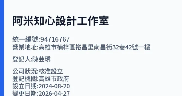 阿米知心設計工作室的照片-統編 94716767(高雄市) 公司登記資料與營業項目詳細圖表