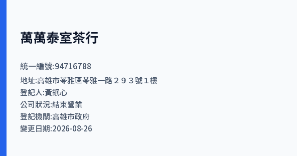 萬萬泰室茶行的照片-統編 94716788(高雄市) 公司登記資料與營業項目詳細圖表