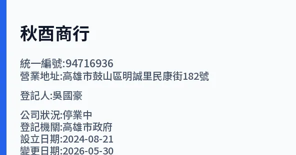 秋酉商行的照片-統編 94716936(高雄市) 公司登記資料與營業項目詳細圖表