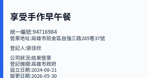 享受手作早午餐的照片-統編 94716984(高雄市) 公司登記資料與營業項目詳細圖表