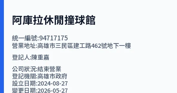 阿庫拉休閒撞球館的照片-統編 94717175(高雄市) 公司登記資料與營業項目詳細圖表