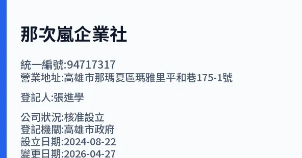 那次嵐企業社的照片-統編 94717317(高雄市) 公司登記資料與營業項目詳細圖表