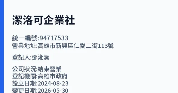 潔洛可企業社的照片-統編 94717533(高雄市) 公司登記資料與營業項目詳細圖表