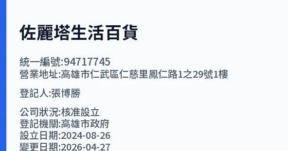 佐麗塔生活百貨的照片-統編 94717745(高雄市) 公司登記資料與營業項目詳細圖表