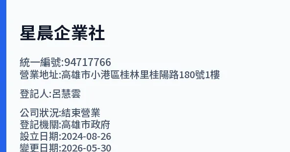 星晨企業社的照片-統編 94717766(高雄市) 公司登記資料與營業項目詳細圖表