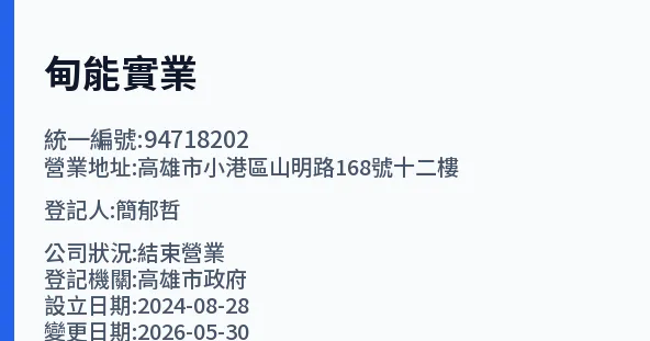甸能實業的照片-統編 94718202(高雄市) 公司登記資料與營業項目詳細圖表