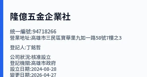 隆億五金企業社的照片-統編 94718266(高雄市) 公司登記資料與營業項目詳細圖表