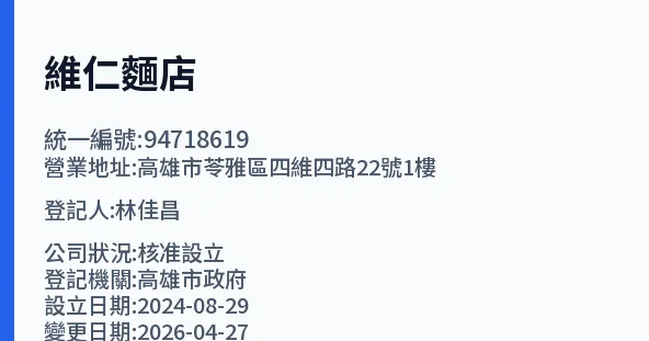維仁麵店的照片-統編 94718619(高雄市) 公司登記資料與營業項目詳細圖表