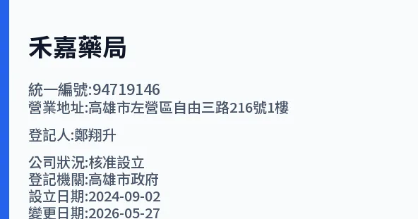 禾嘉藥局的照片-統編 94719146(高雄市) 公司登記資料與營業項目詳細圖表