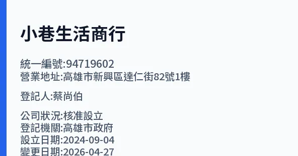 小巷生活商行的照片-統編 94719602(高雄市) 公司登記資料與營業項目詳細圖表